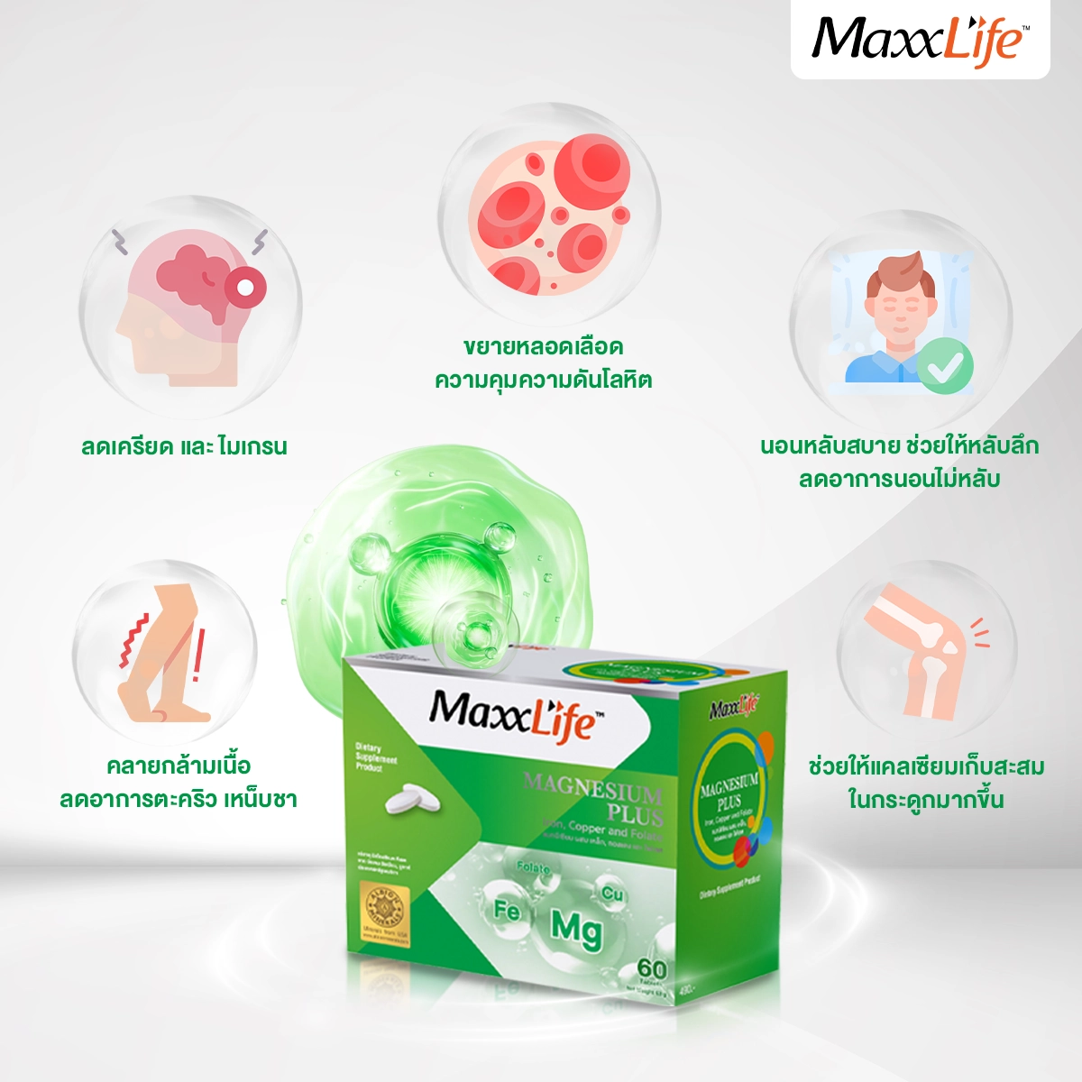 MaxxLife Magnesium Plus | ลดไมเกรน ช่วยนอนหลับ ป้องกันตะคริว